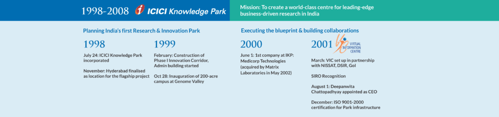 IKP – IKMC2025