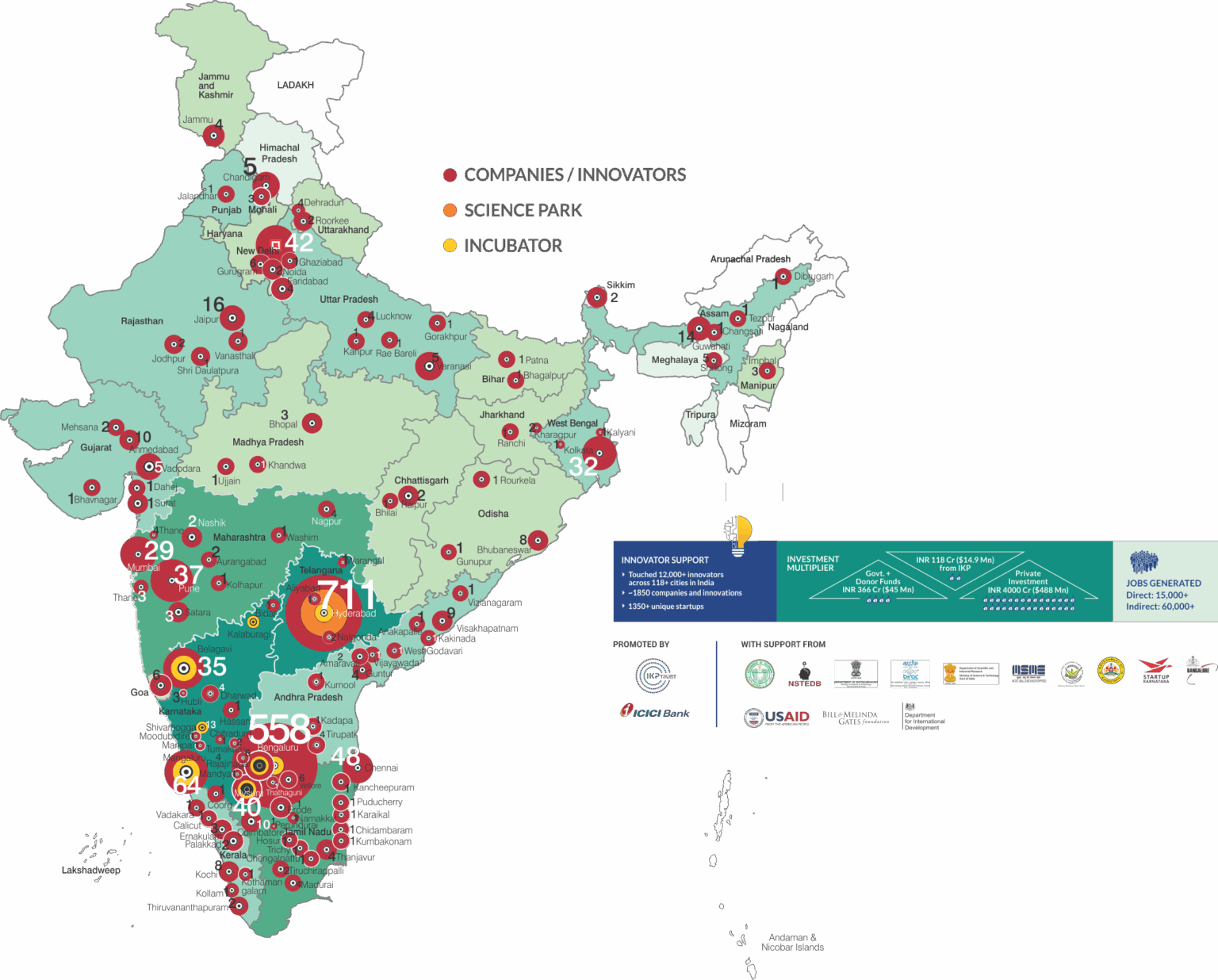 IKP – IKMC2025