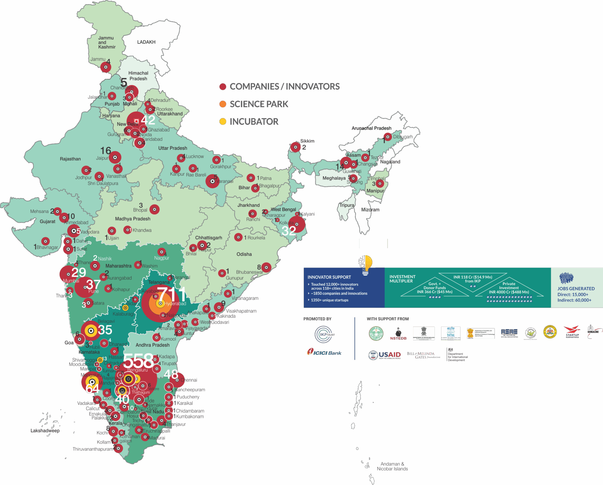 IKP – IKMC2025